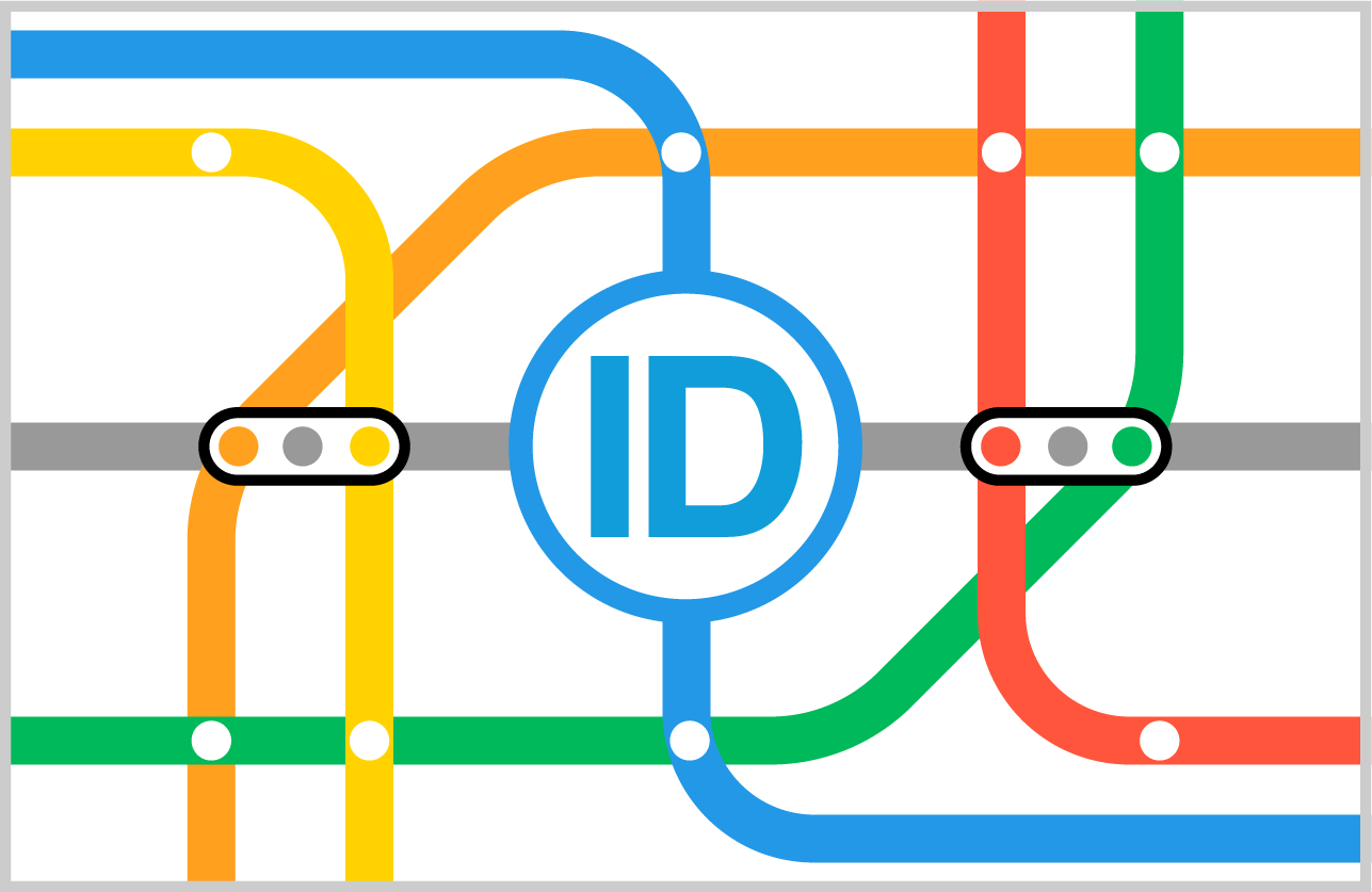 Login using PACCAR.net